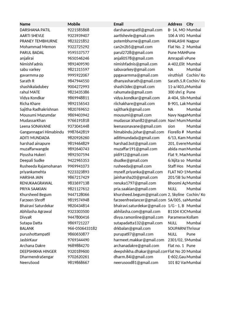 Lecturer Proff New | PDF