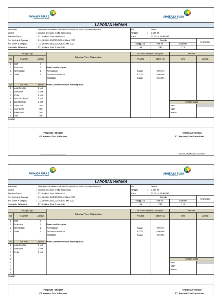 Daily 36 01-07 Jan 2024 Rev 4 | PDF