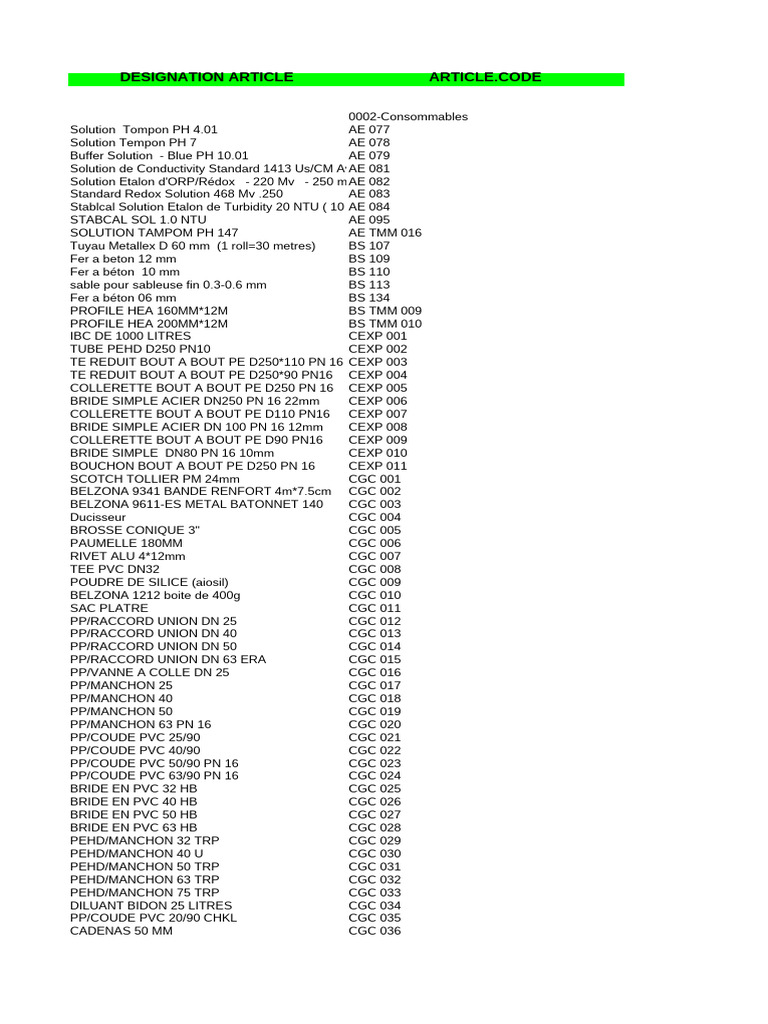 Tableau Des Mouvements Des Stocks | PDF
