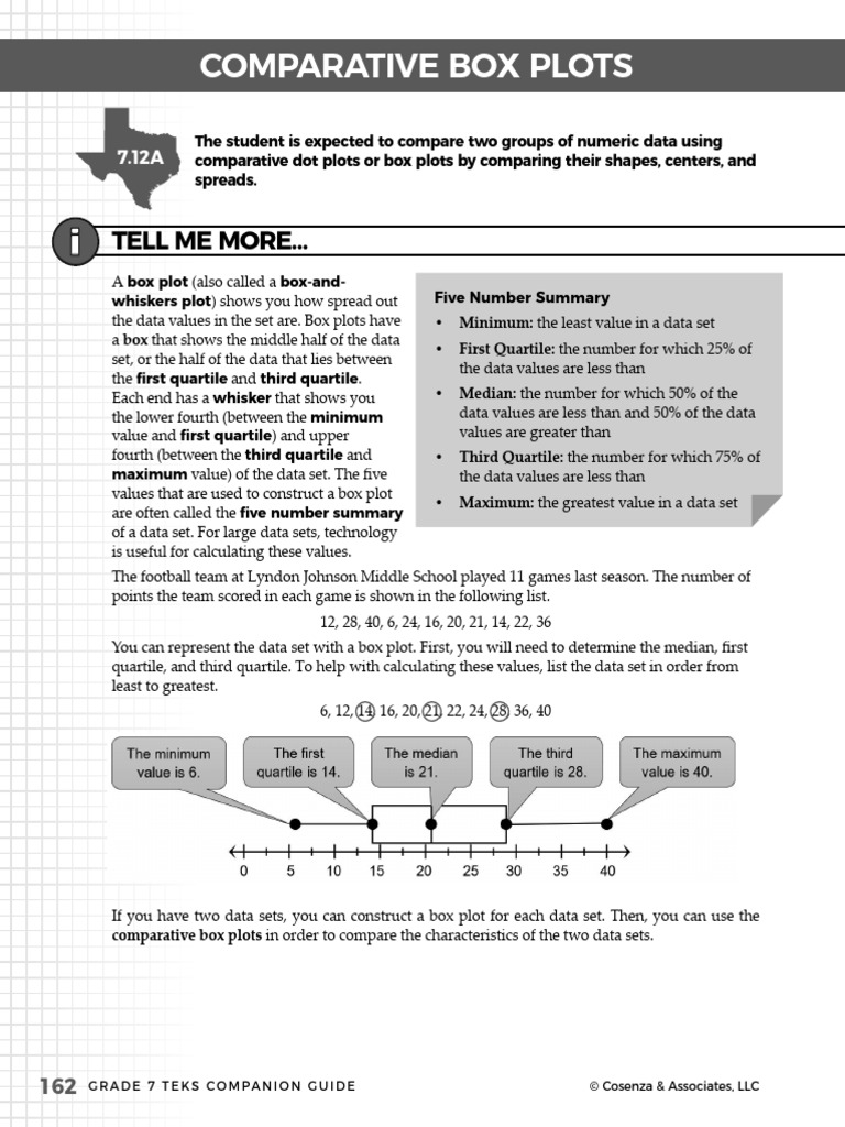 7.12A - Comparative Box Plots | PDF | Descriptive Statistics | Teaching ...