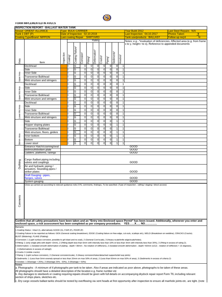1 DBT (P) ST15b - Ballast Inspection Form | PDF