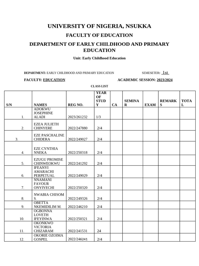 ECE Normal Class List | PDF