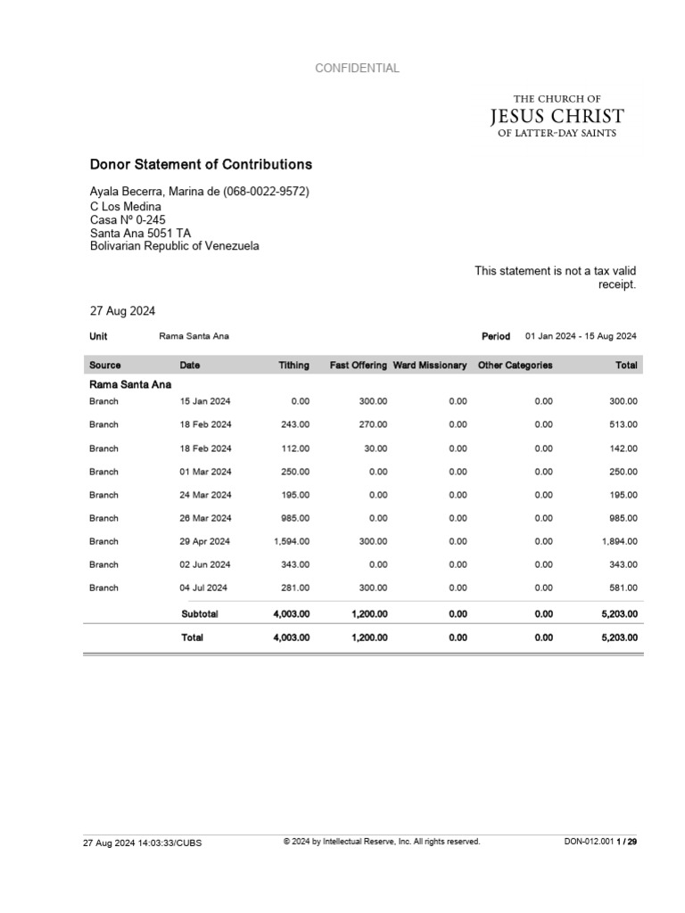 DON-012 (1) ÑDBDB | PDF