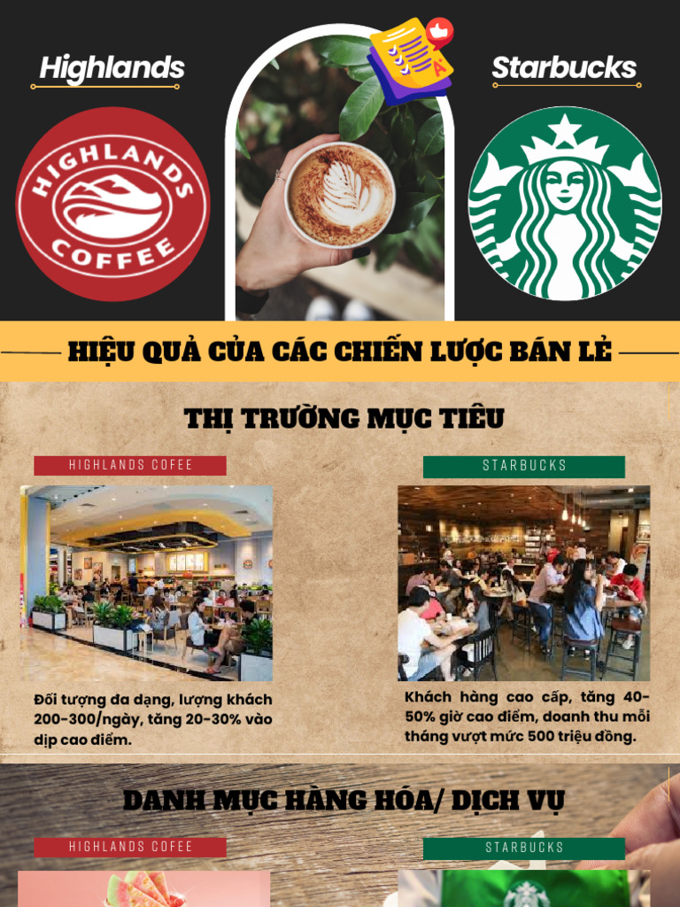 Nhóm 1-48K08.2_- QTBL | PDF