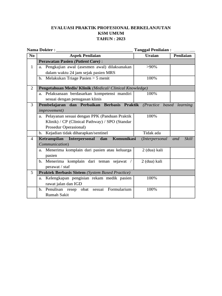 OPPE Dokter Umum 2024 LAST EDIT | PDF