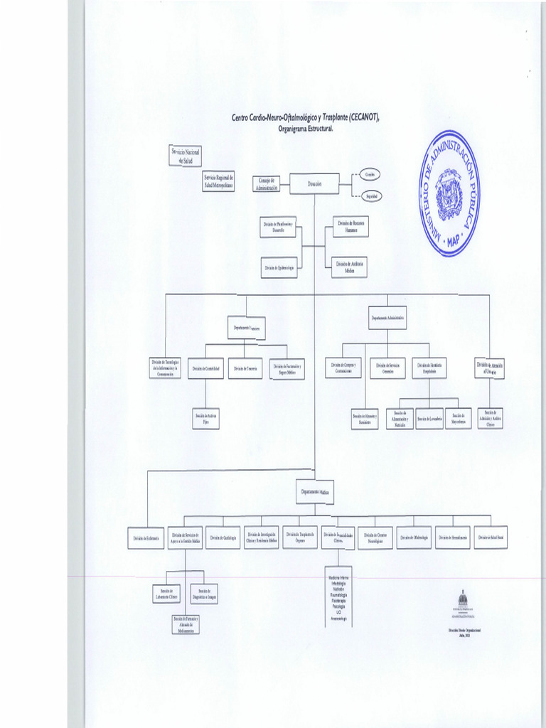 Estructura Organica Institucional CECANOT 2022 R | PDF