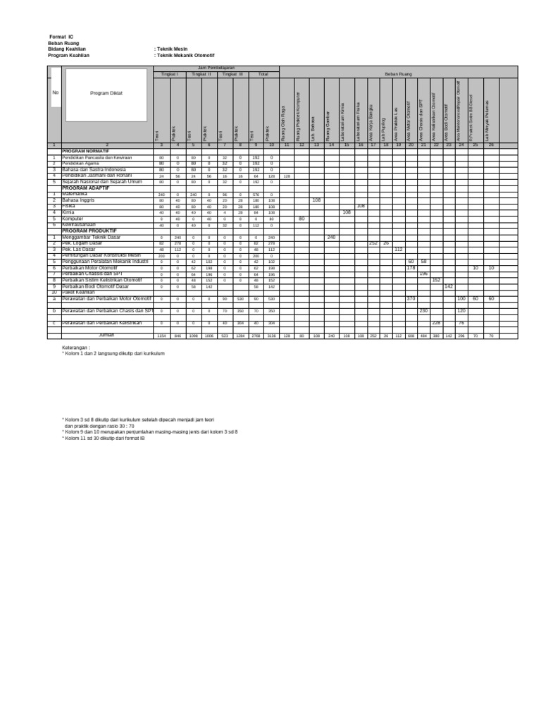Mekanik 1C | PDF