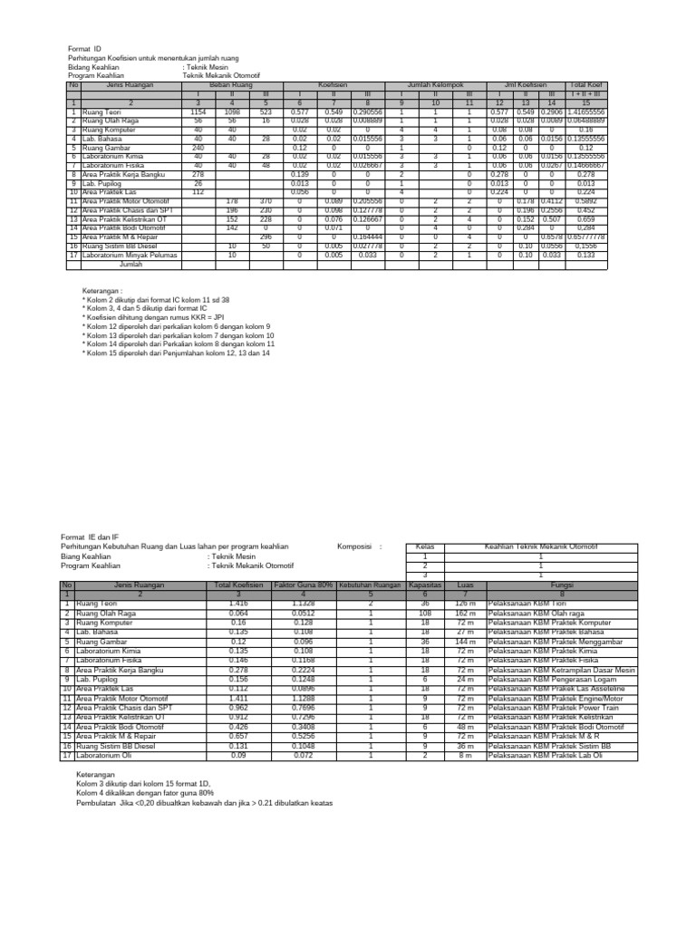 Mekanik 1B D E dan F | PDF