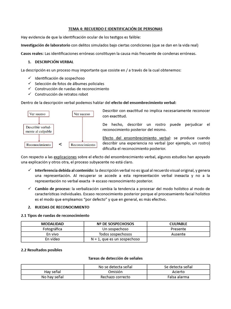 Tema 4 Psico | PDF