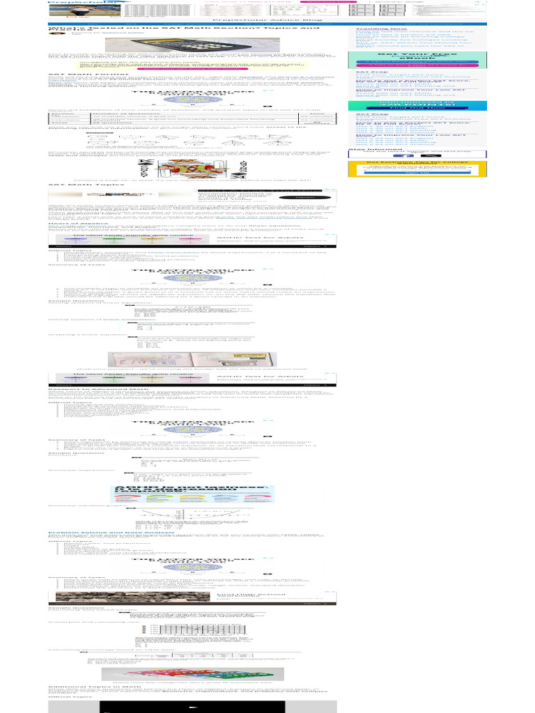 What's Tested On The SAT Math Section Topics & Practice PrepScholar ...