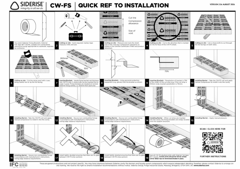 Corner Joints Mitre Guidelines | PDF
