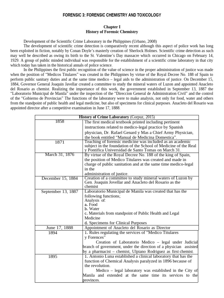 Forensic 3 Prelim Notes | PDF