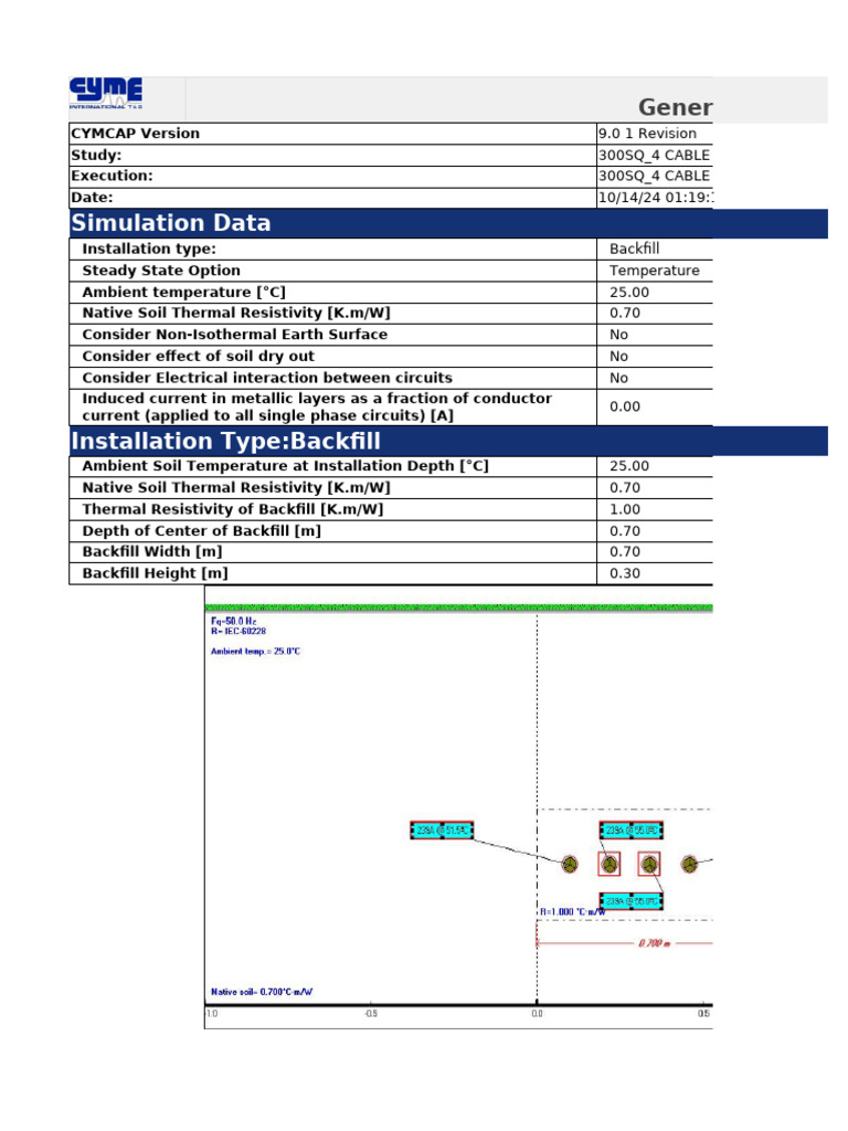 General Summary Report - 4 CIRCUIT WITH 300SQMM CABLE-1 | PDF