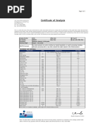 COA of Opadry Pink | PDF | Waves | Molecular Physics