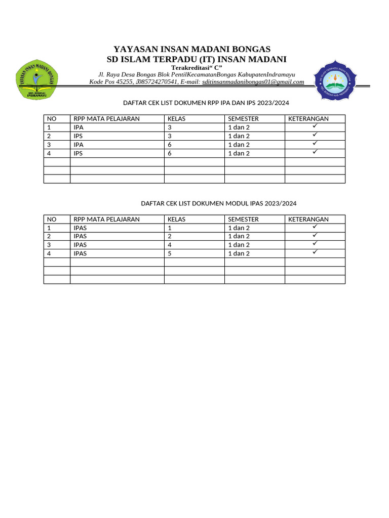 32.1.daftar Cek List Dokumen RPP Ipa Dan Ips 2023 2024 | PDF
