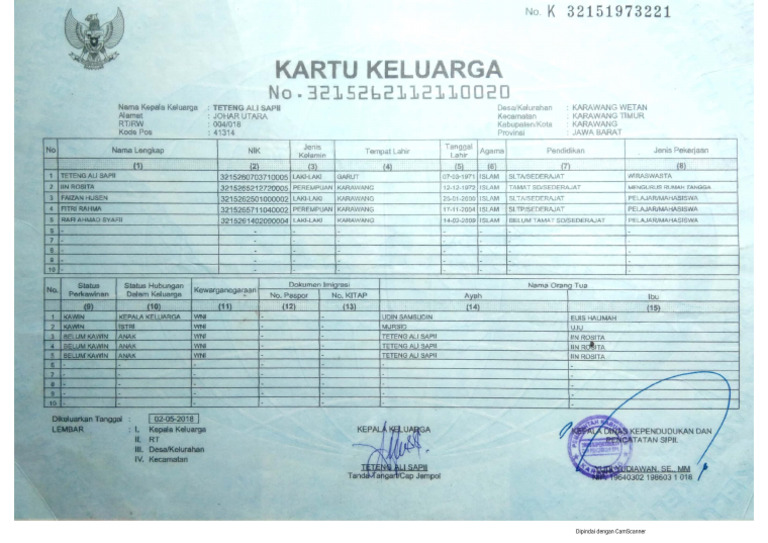 Fitri Rahma - Xii Ipa 5 - KK - Halaman 1 | PDF