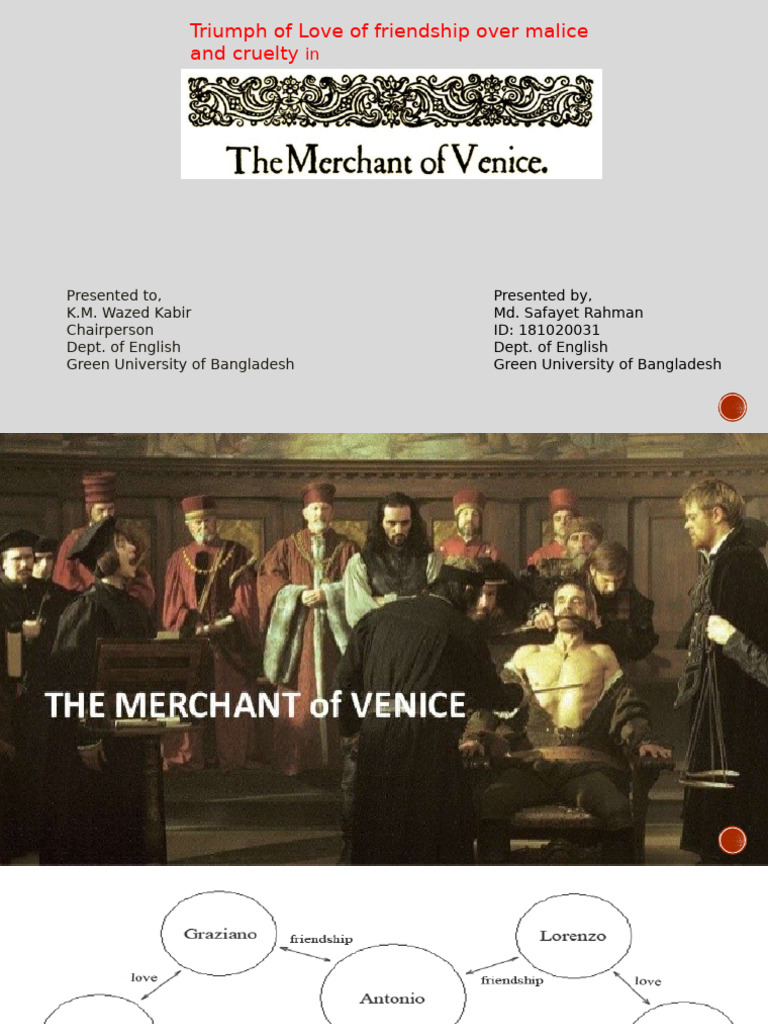 Shakespeare 181020031 - The Merchant of Venice | PDF