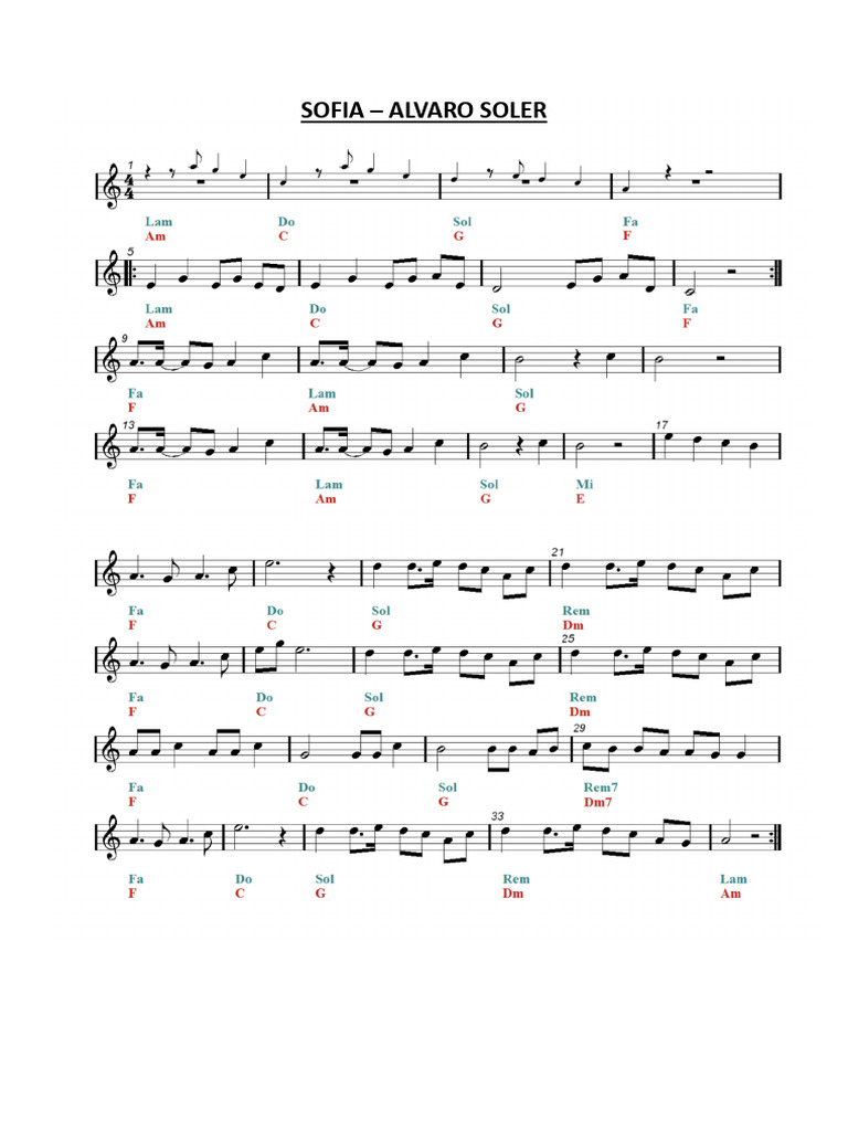 sofia-alvaro soler | PDF