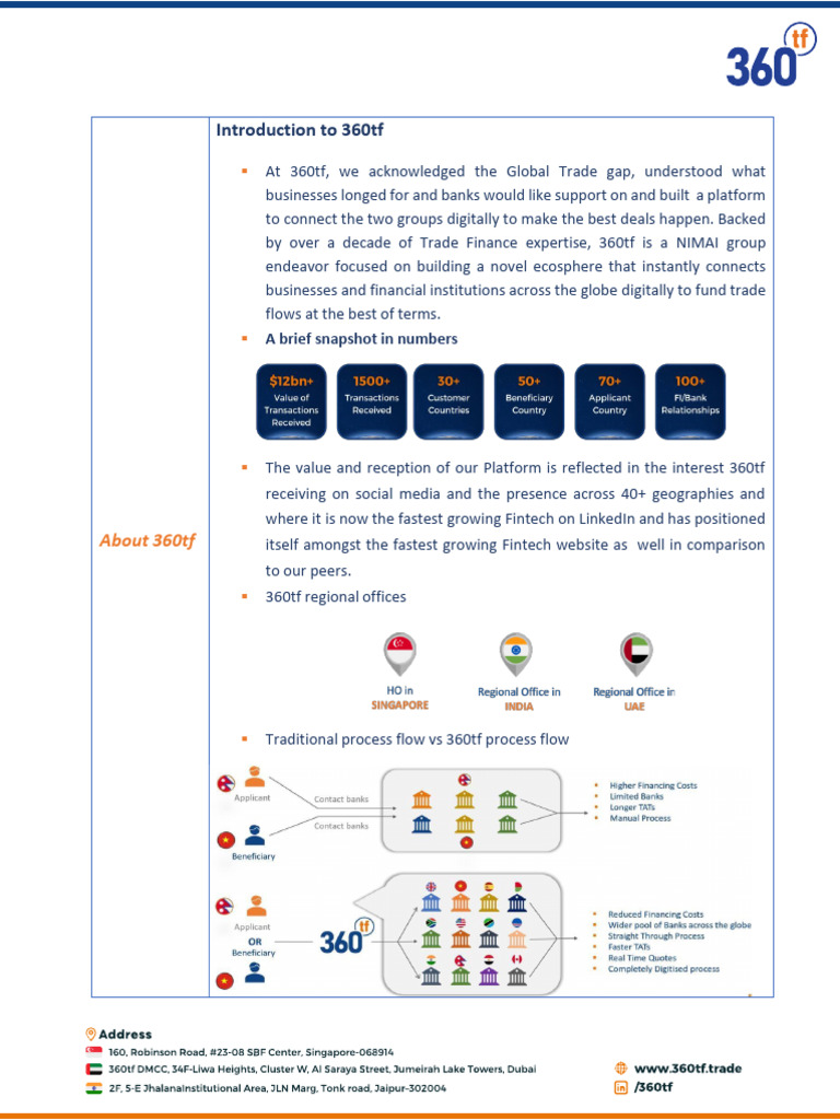 360tf Profile | PDF