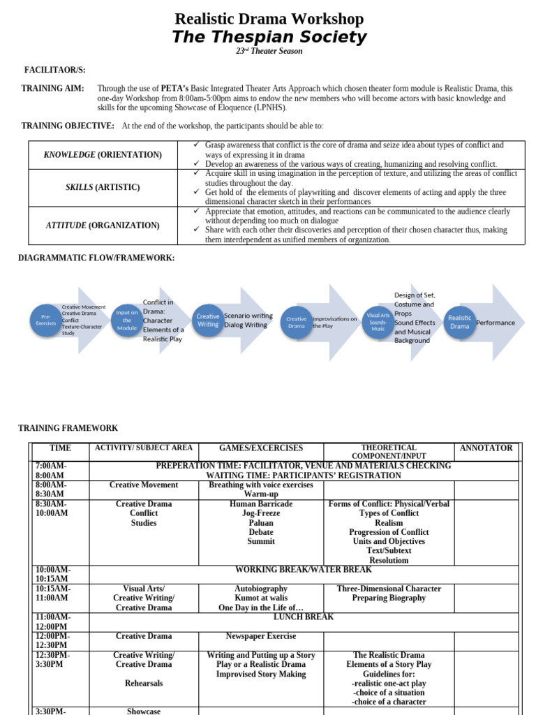 Realistic Drama Workshop Syllabus | PDF