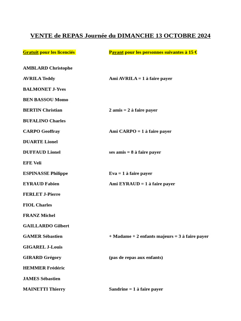 Ol Legende Liste Des Repas | PDF