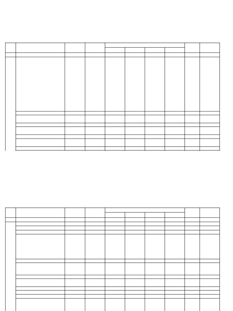 Lap Realisasi Belanja 2020 | PDF