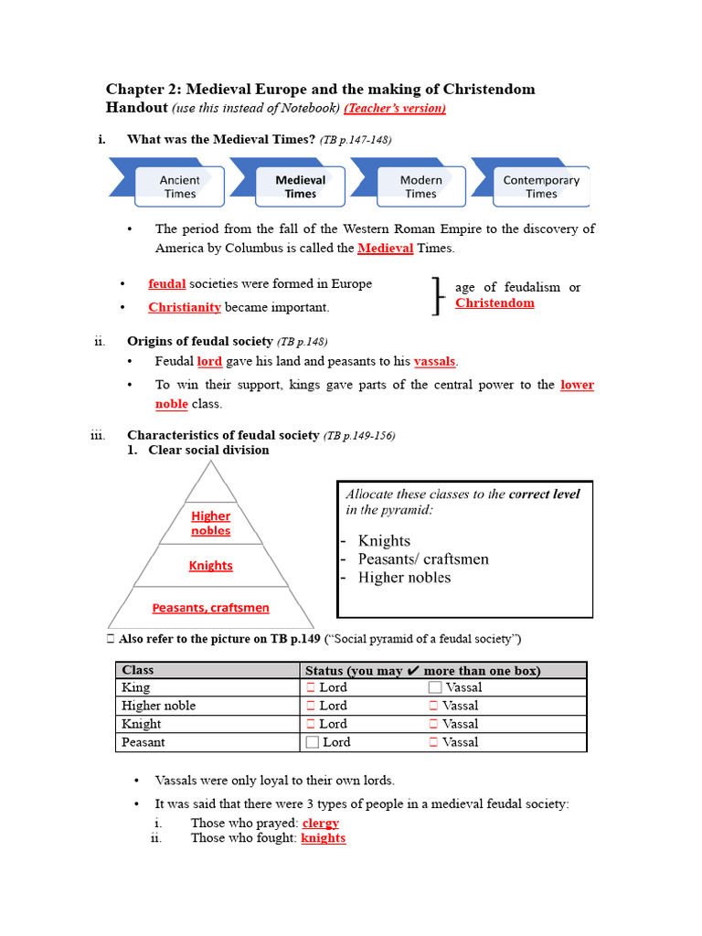 (T) F.1 Hist Medieval Europe and Feudalism Handout (TB147-156) | PDF