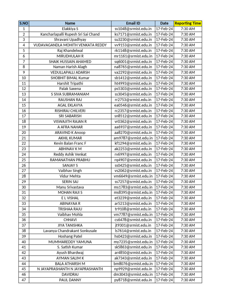 SRM Capgemini 17.02.24 Batch 1 | PDF