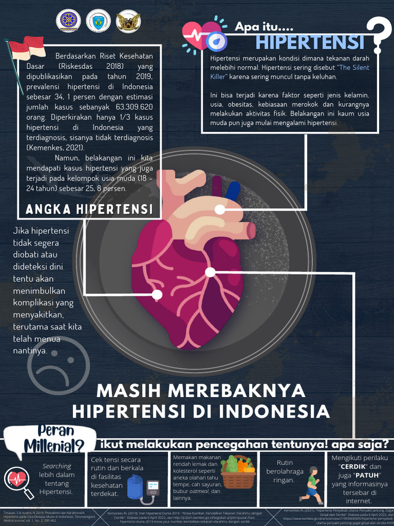 Poster Publik Gogogo | PDF