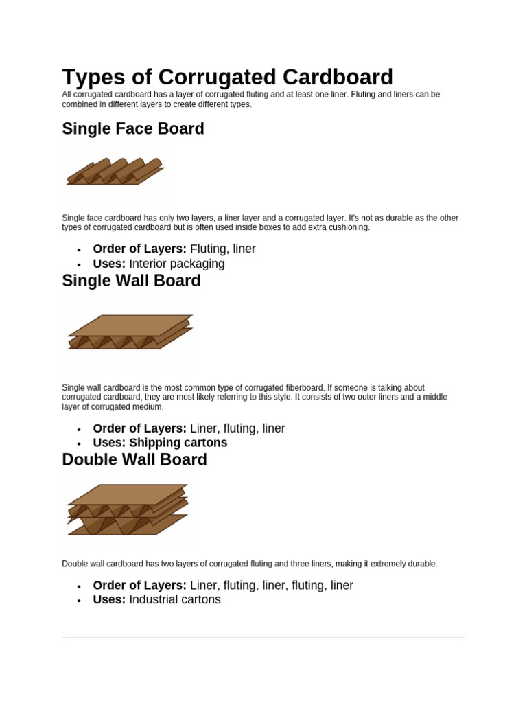 Types of Corrugated Cardboard | PDF