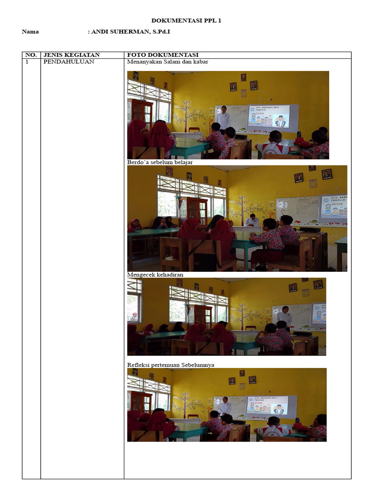 Dokumentasi Ppl 1 Acc | PDF