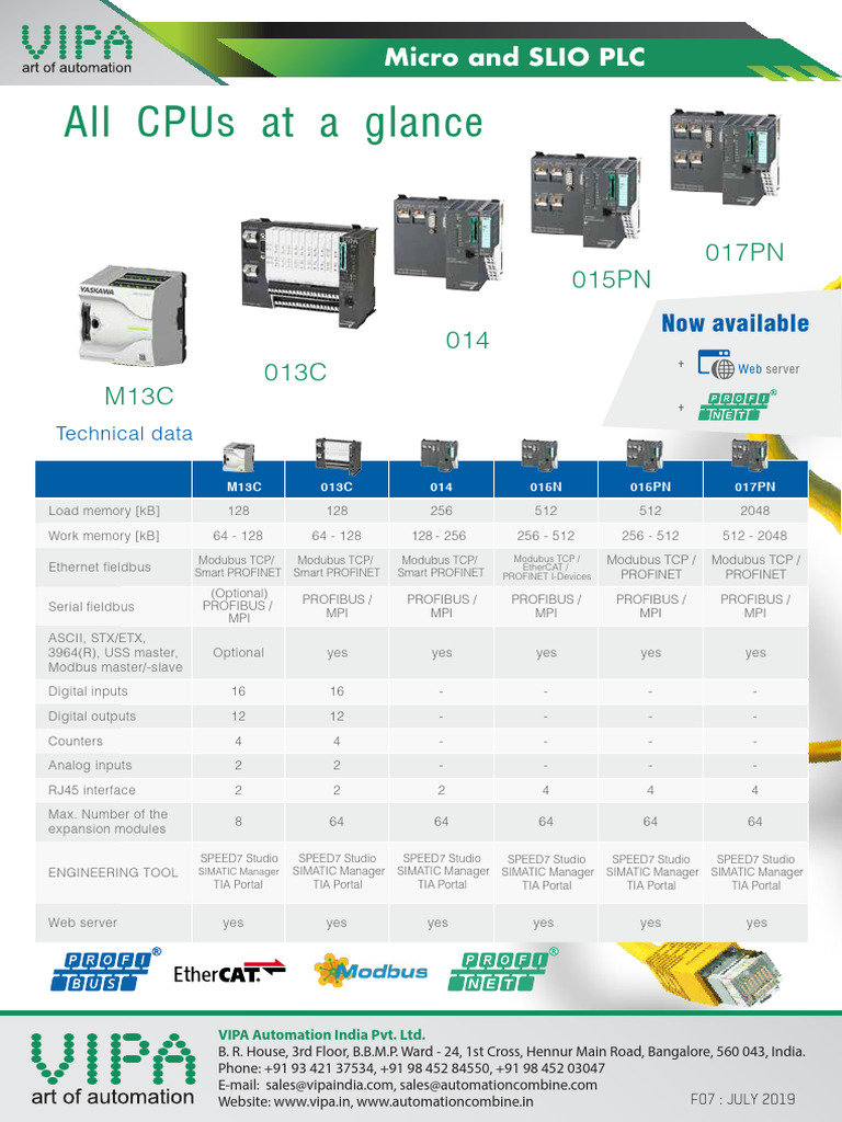 01 - Micro & SLIO Flyer | PDF