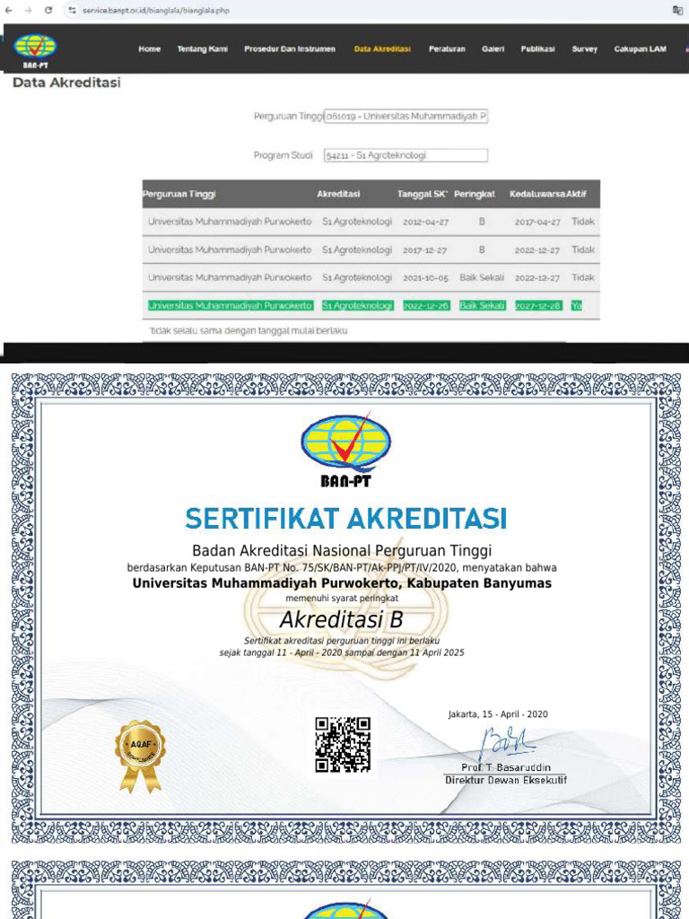 Sertifikat Akreditasi Universitas Dan Sertifikat Akreditasi Program Studi Agroteknologi S1 | PDF