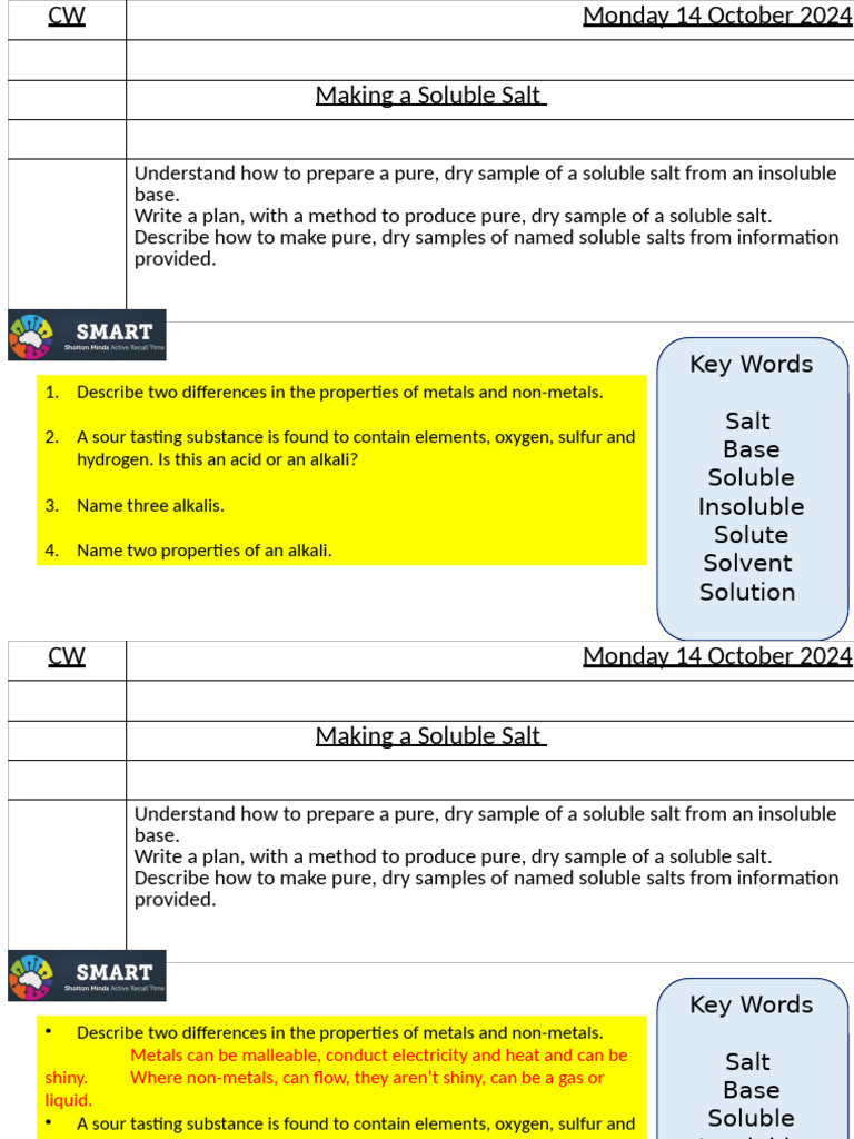 Making A Soluble Salt | PDF