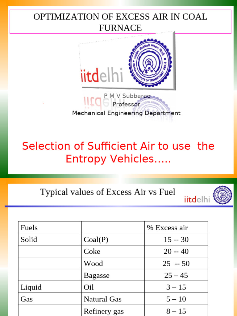 Power Generation 8b1 | PDF