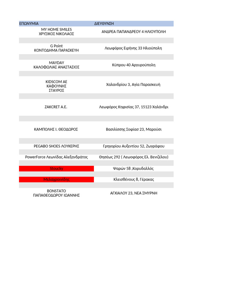 ΜΚΤ ΥΠΗΡΕΣΙΩΝ-1 | PDF