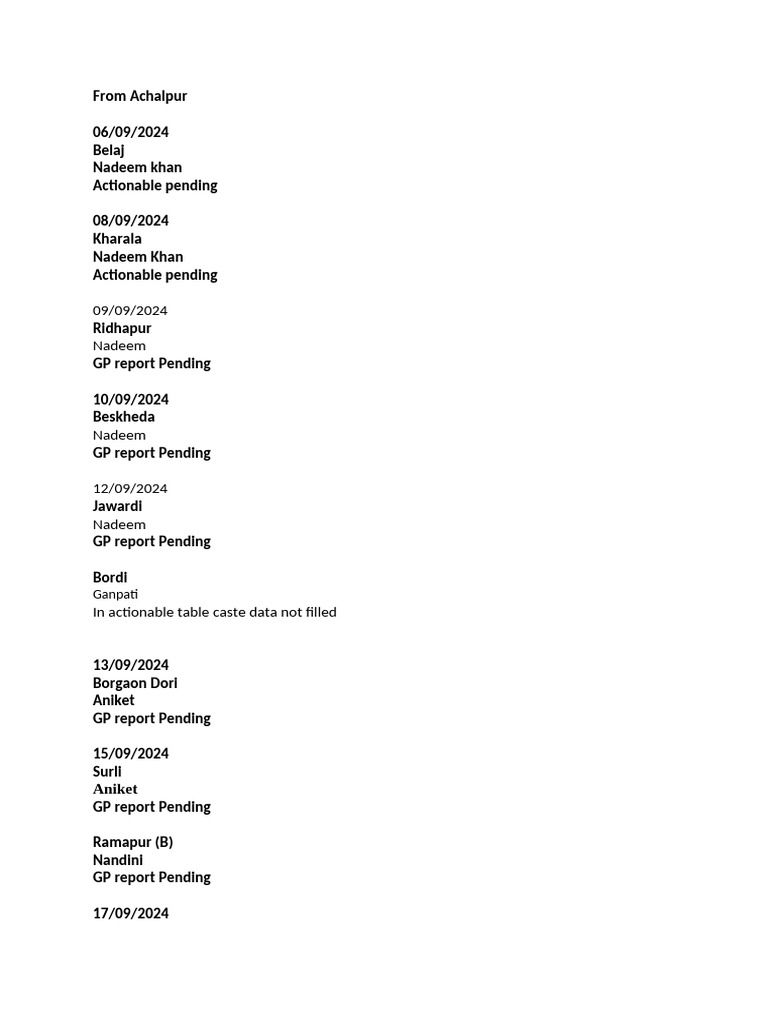Pending Reports | PDF