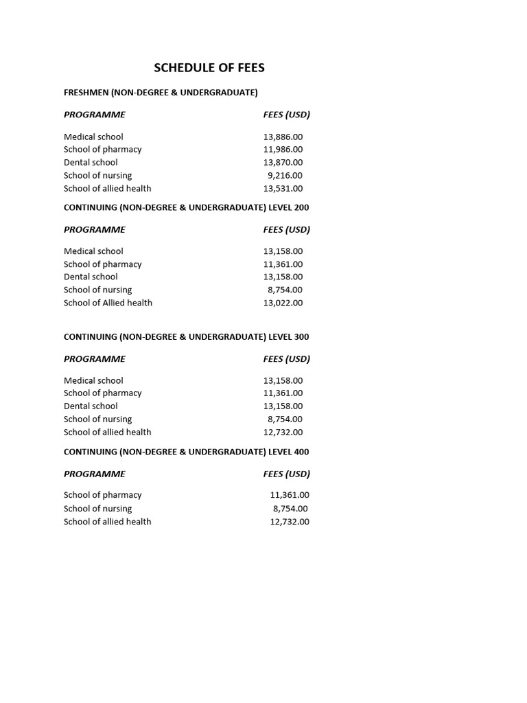 Schedule of Fees Undergraduate | PDF