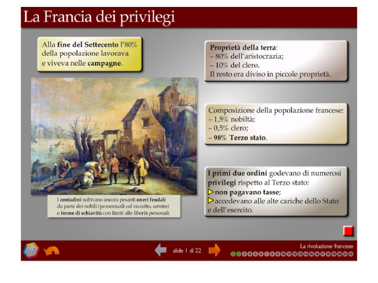 La Rivoluzione Francese | PDF