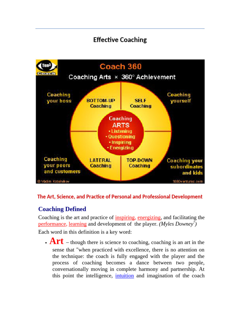 Effective Coaching | PDF