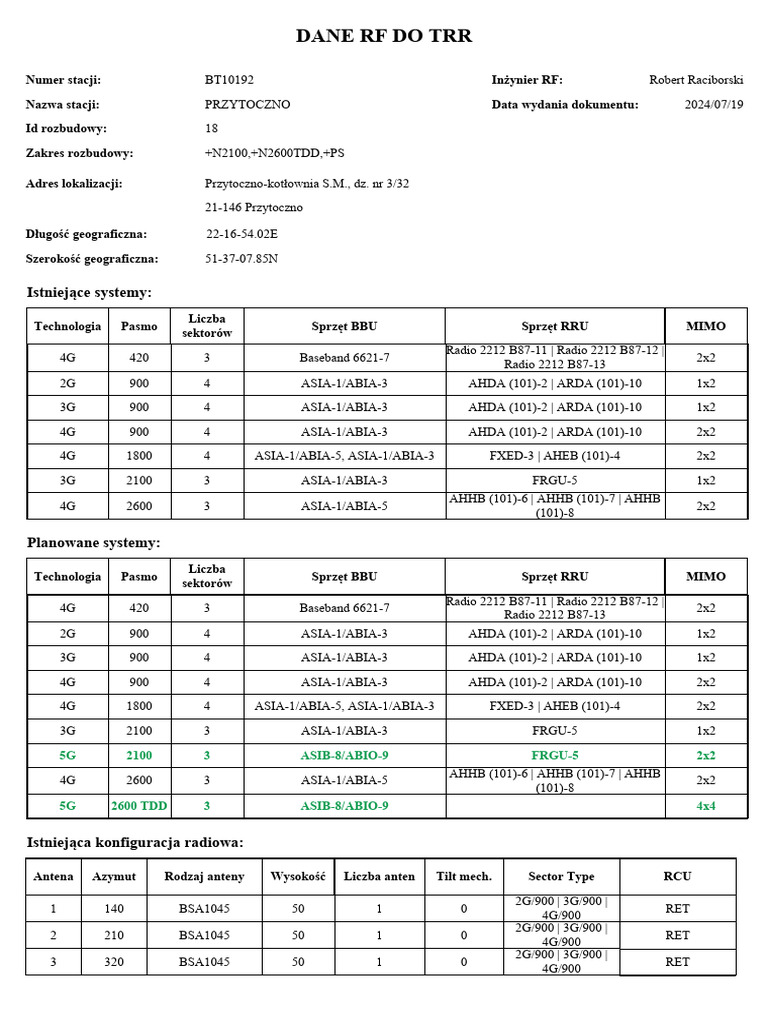 BT10192 PRZYTOCZNO Ext18 RFTRR 20240719 | PDF