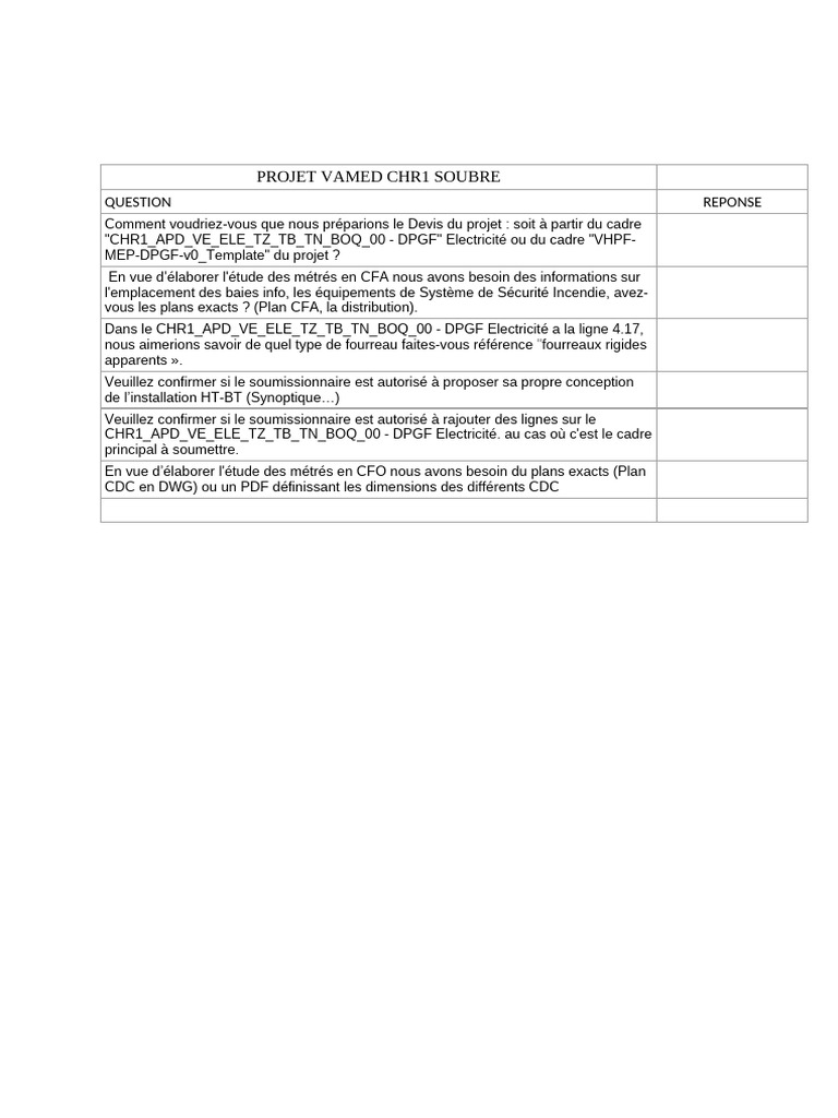 Projet Vamed CHR1 Soubre | PDF