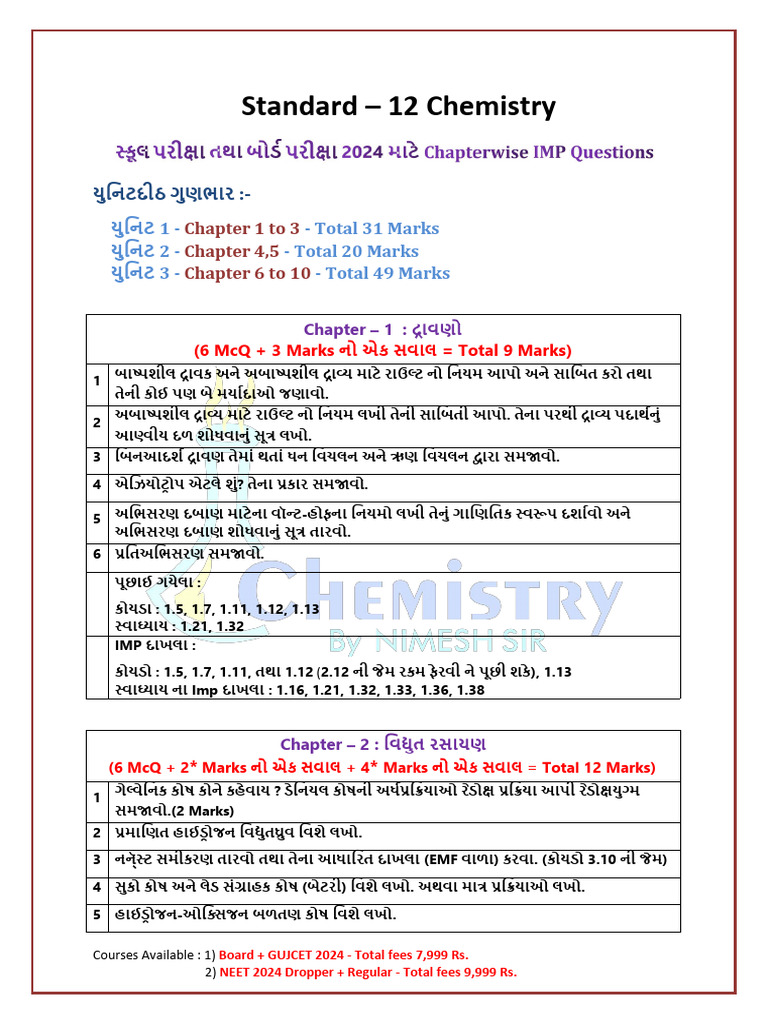 Chemistry IMP Board Exam 2024 b19bc0c4 Fe2b 4db2 B12e F1de5b41f53e | PDF