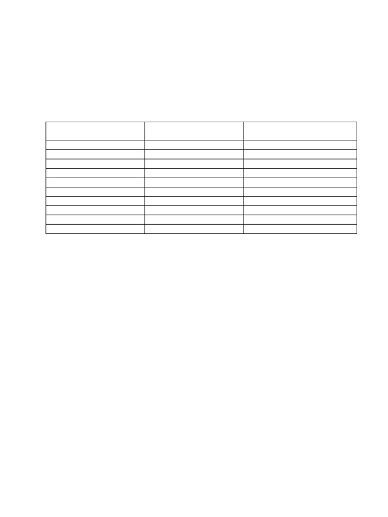 OCAMPO CW-ACT2 | PDF