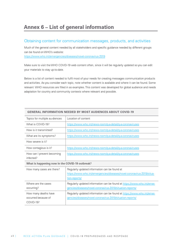 Annex-06-List of General Information | PDF