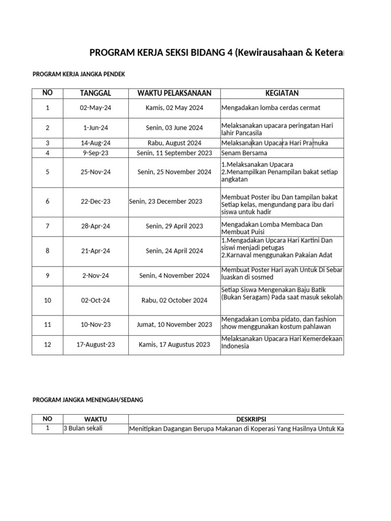 Program Kerja Divisi 4 | PDF