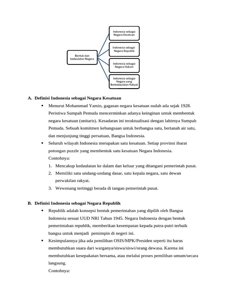 Definisi Indonesia Sebagai Negara Kesatuan | PDF | Politik | Ilmu Sosial