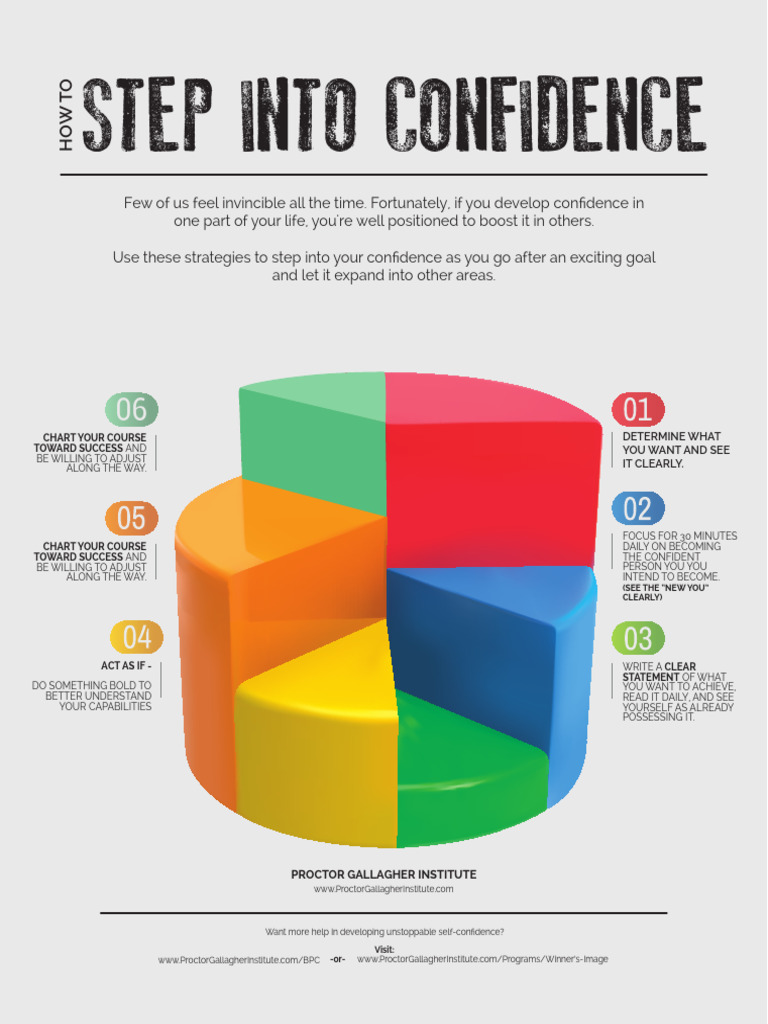 How To Step Into Confidence | PDF