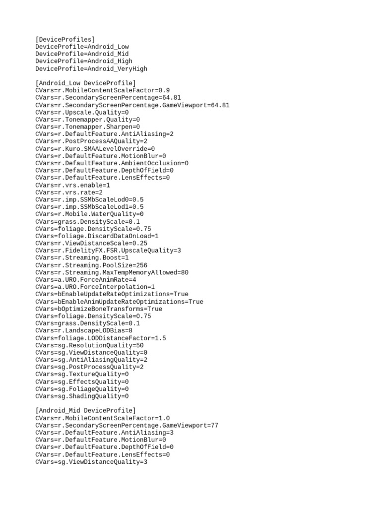 Device Profiles | PDF