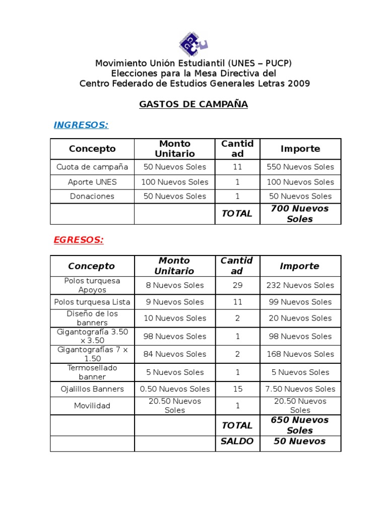 Balance Campaña UNES | PDF | Métodos y materiales de enseñanza | Arte
